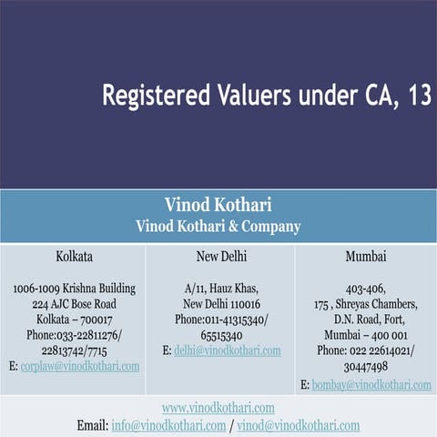 Registered valuer | PPT