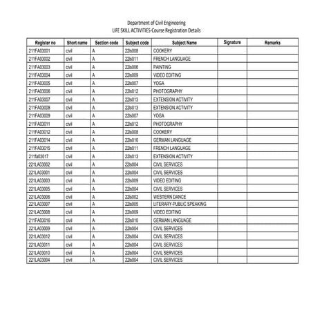 Register no life skill Act.pdf