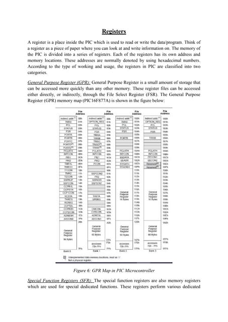 Pic microcontroller architecture | PDF | Operating Systems | Computer Software and Applications