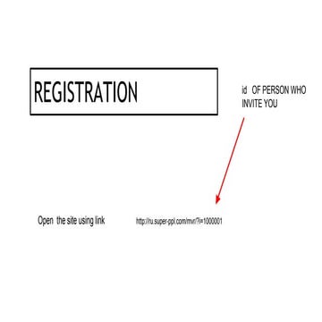Registration | PPTX