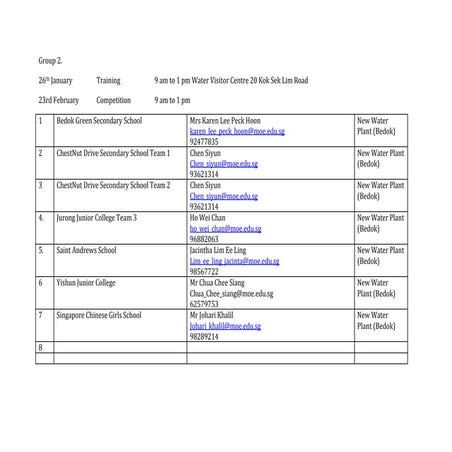 Registration form Wave 2 R2 | PDF