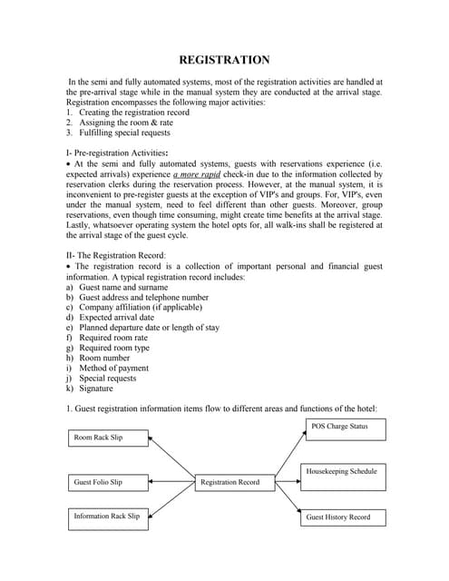 Front Office Training Manual | PDF