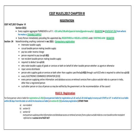 Registration Under GST- Explained Simply | PDF