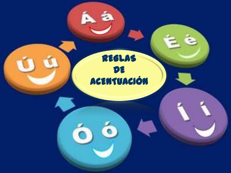 Reglas Generales De Acentuacin En Imgenes 4 Imagenes