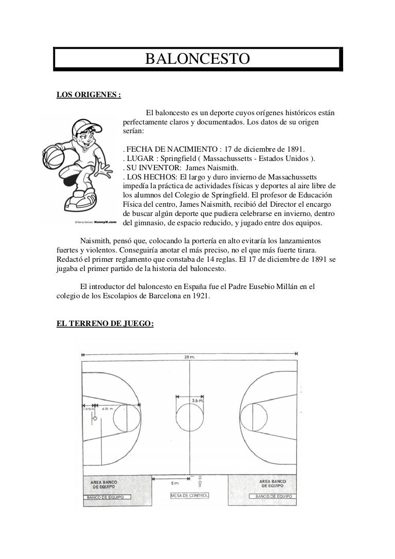Reglas del baloncesto