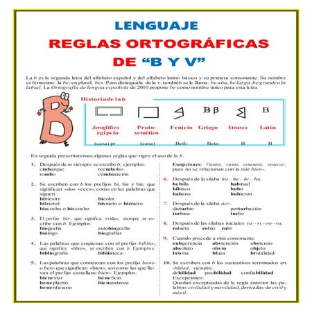 Reglas ortográficas de b y v | DOCX