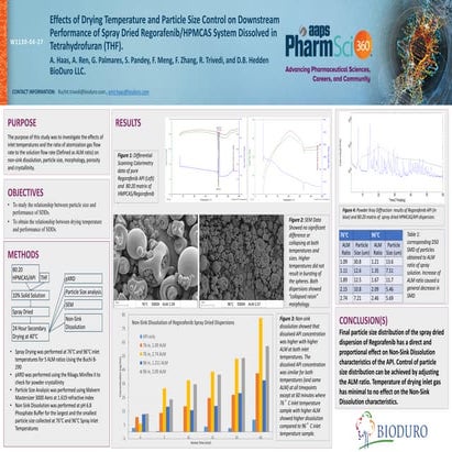 AAPS PharmSci360 Poster | PDF