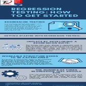 Regression testing how to get started