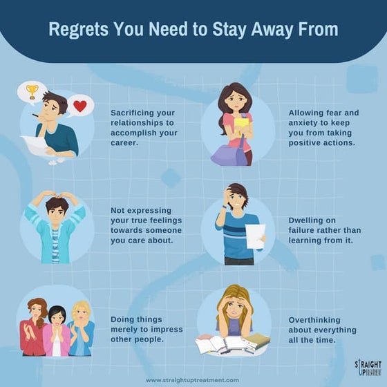 Stress Management. | PDF