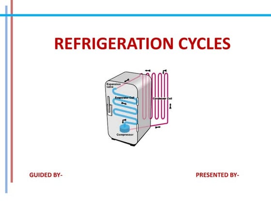 Refrigeration and air conditioning RAC | PPT