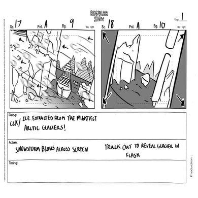 Regular Show Storyboard Test | PDF