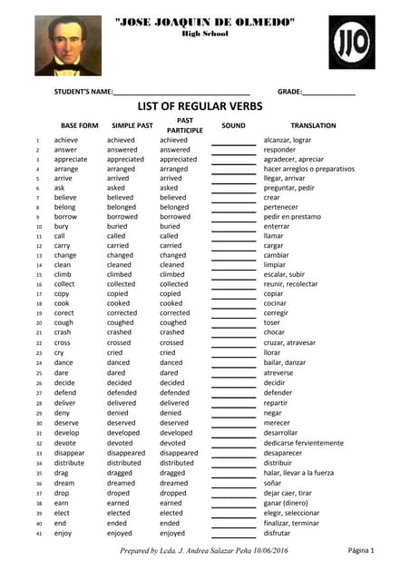 Tabel Cu Verbe Neregulate In Engleza | DOC