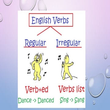 Regular and irregular verbs | PPTX