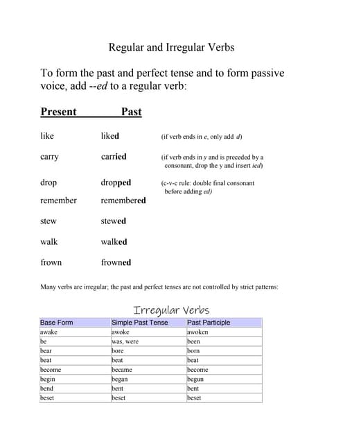Irregular verbs grouped | PDF