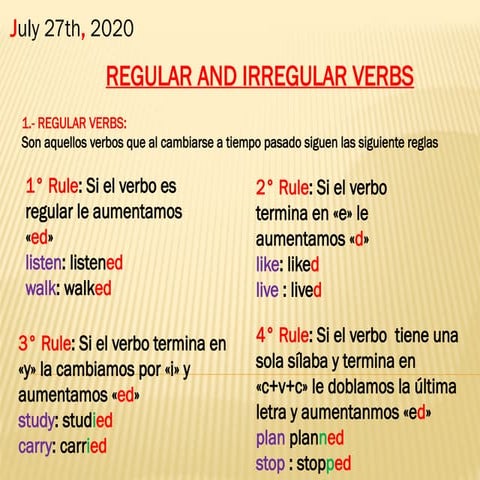 Comprehensive Guide to Regular and Irregular Verbs in English Grammar ...