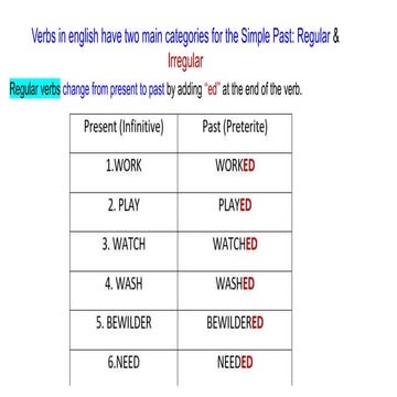 REGULAR AND IRREGULAR VERBS - INCOMPLETE.pptx