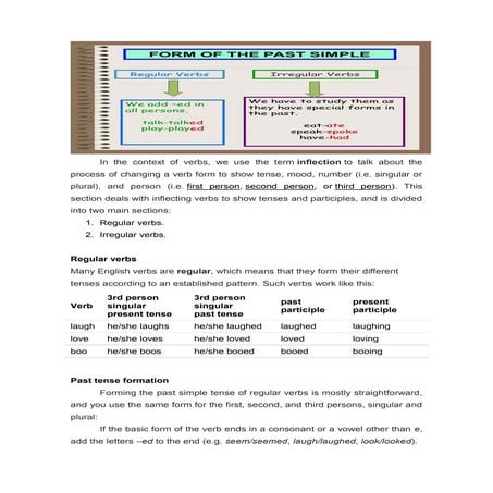Regular and irregular verbs and modals (1) | PDF