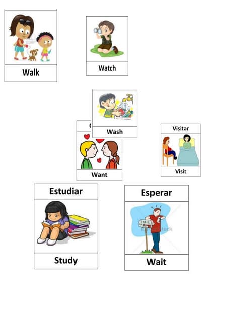 Verbs flash cards actions | PPT | Food & Drink