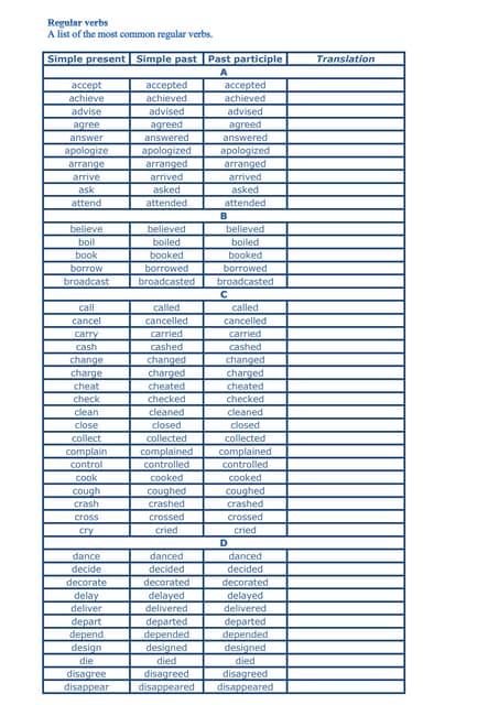 List of regular/ irregular verbs | PDF | Food & Drink