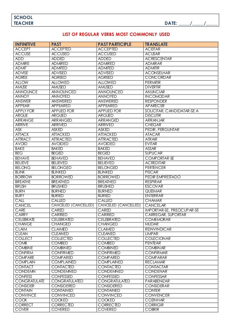 Regular Verbs Most Commonly Used 2015 regular-verbs-most-commonly-used-2015
