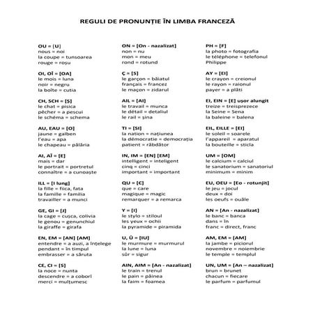 Reguli-de-pronuntie.pdf