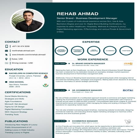 Senior Brand Manager | Business Development Manager | Senior Ecommerce ...