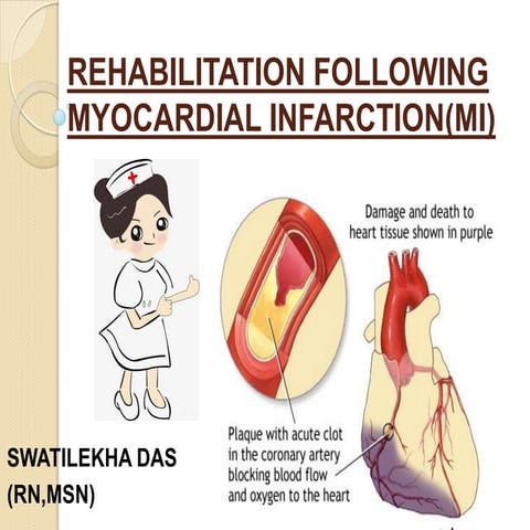 Rehabilitation following Myocardial Infarction | PDF