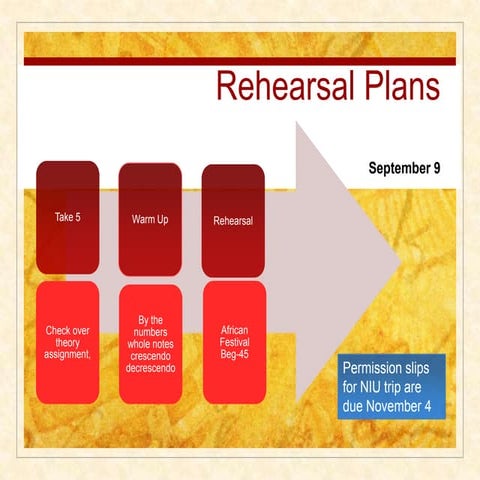 Rehearsal plans | PPTX