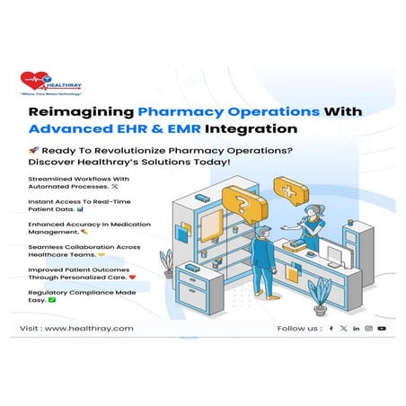 Reimagining Pharmacy Operations with Advanced EHR and EMR Integration.pdf