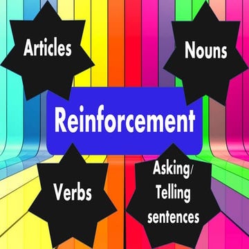 reinforcement of parts of speech.pptx