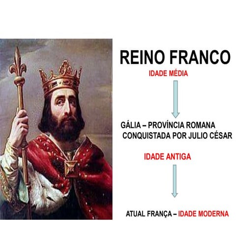 Reino Franco - Império Merovíngio e Carolíngio.pdf
