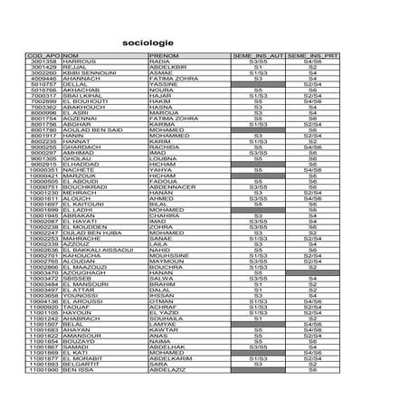 Reinscription socio | PDF