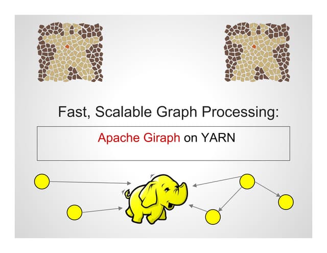 Fast Scalable Graph Processing Apache Giraph On Yarn Ppt