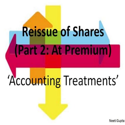 Reissue of shares: At premium | PPT