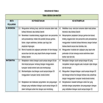 Rekapan KD.docx