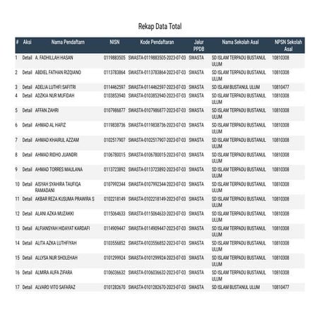 Rekap Data Total (1).pdf