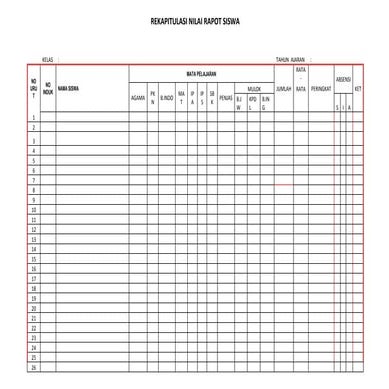 Rekapitulasi nilai-rapot-siswa1 | DOCX