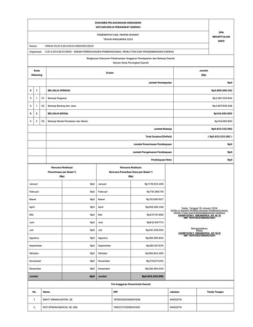 10 DPA PPKD 2022.pdf