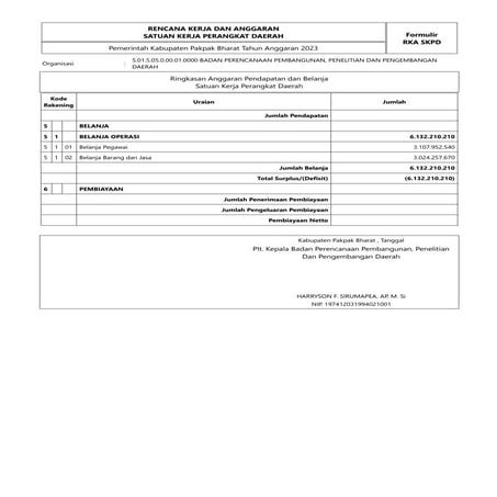 Rekapitulasi RKA SKPD Tahun 2023.pdf