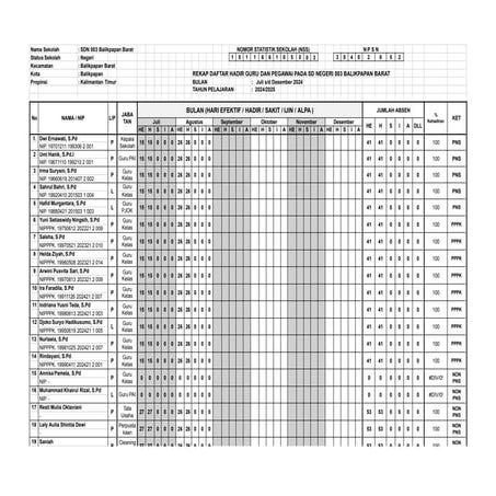 REKAP KEHADIRAN GURU JULI-DESEMBER 2024.pdf