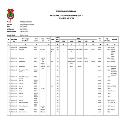contoh format obat dan pemberian laporan | PDF