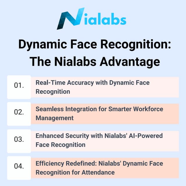 Dynamic Face Recognition: The Nialabs Advantage | PDF
