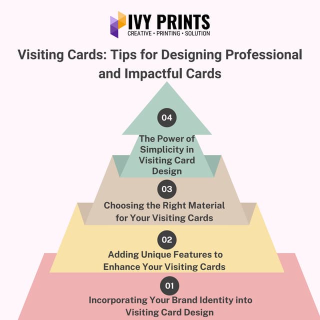 Visiting Cards: Tips for Designing Professional and Impactful Cards | PDF