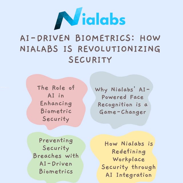AI-Driven Biometrics: How Nialabs Is Revolutionizing Security | PDF