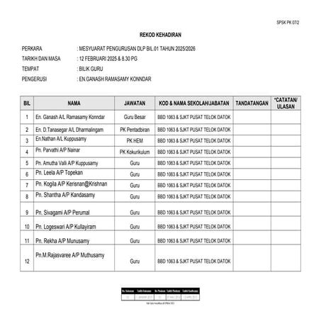Rekod kehadiran mesyuarat DLP Pertama.docx