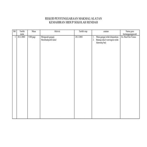 Rekod Penyenggaraan | DOC