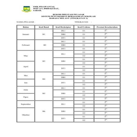 Rekod prestasi sppbs | DOCX