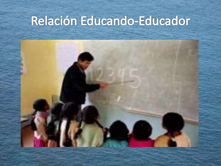 Educando Significado