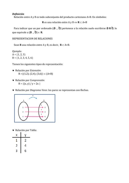 LISTA DE SÍMBOLOS EN ÁLGEBRA | PDF