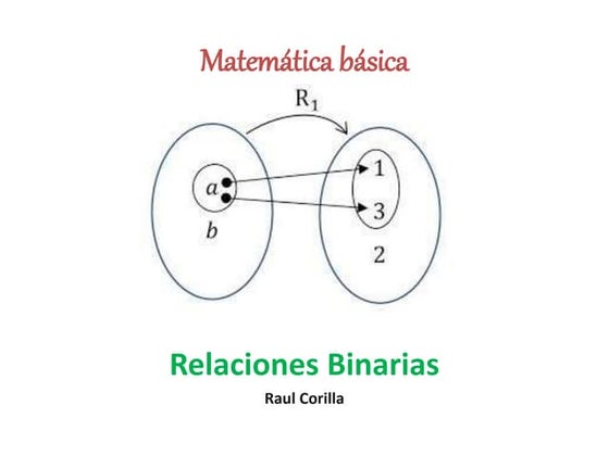 Raul Corilla Melchor presentations